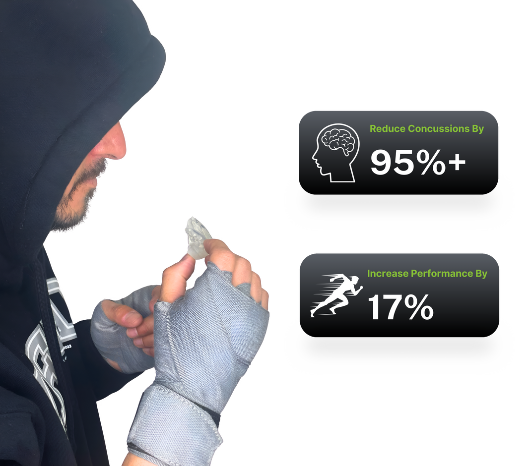 NeuroGuard+ - Dramatically Reduce Your Risk of a Concussion
