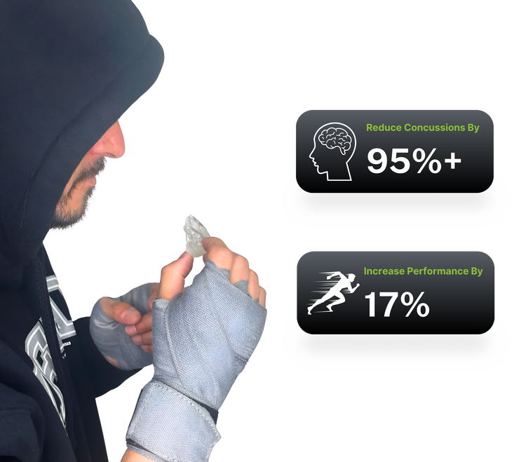 NeuroGuard+ - Dramatically Reduce Your Risk of a Concussion